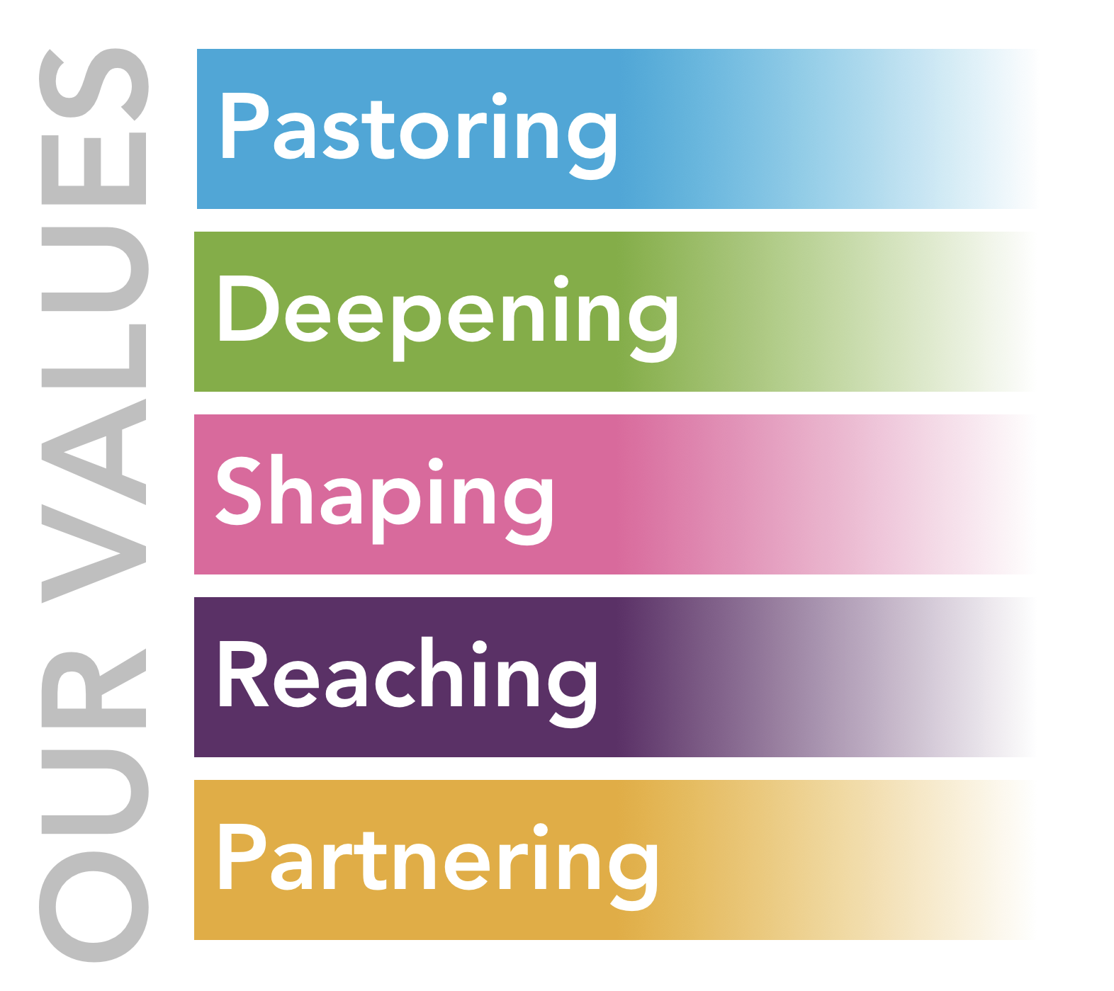 WELCOME – The United Parish