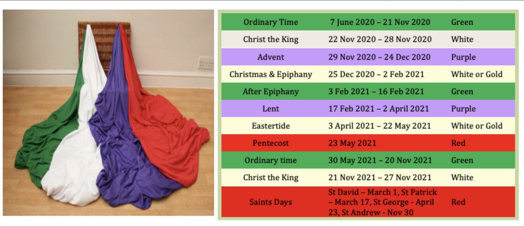 Useful Resources – The United Parish